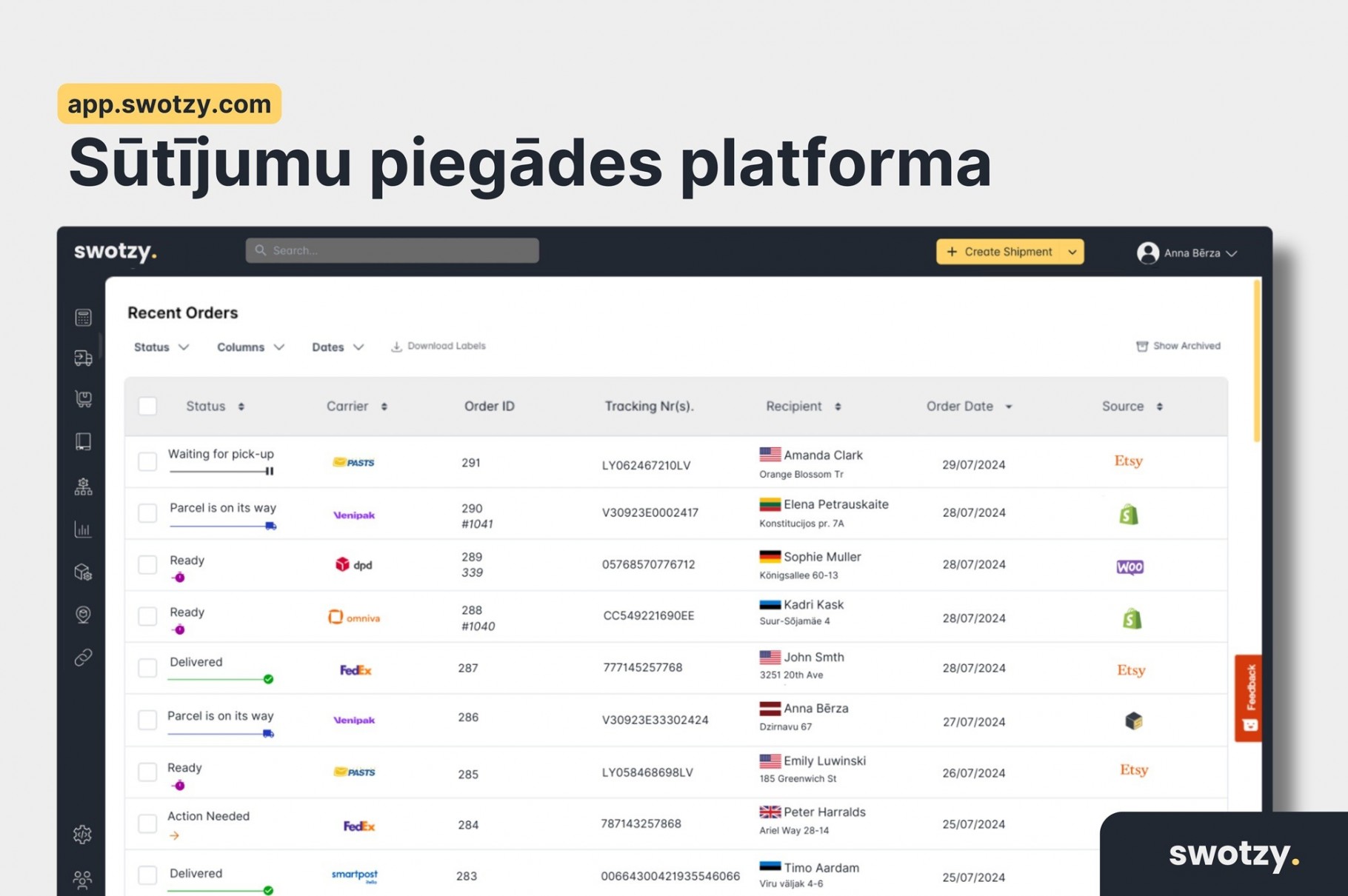 Loģistikai nevajadzētu traucēt konkurēt ar labu produktu - Swedbank blogs