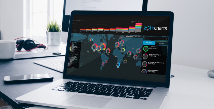 Swedbank blogs – noderīgi padomi gan privātpersonām, gan biznesam - Swedbank blogs